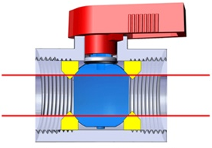 Your Complete Guide to Understanding Valve Ports