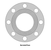 Understanding Pipe Flanges: Application, Types, and Benefits